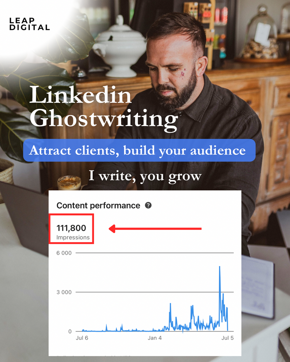 LEAP DIGITAL - JACQUES DU TOIT – GreyBus